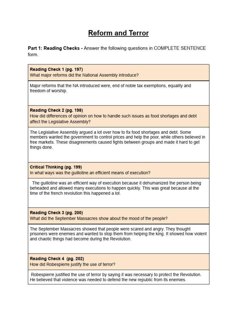 French Revolution: Reforms and Terror | PDF | Reign Of Terror ...