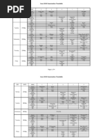 TAFE Queensland Group Timetable | PDF