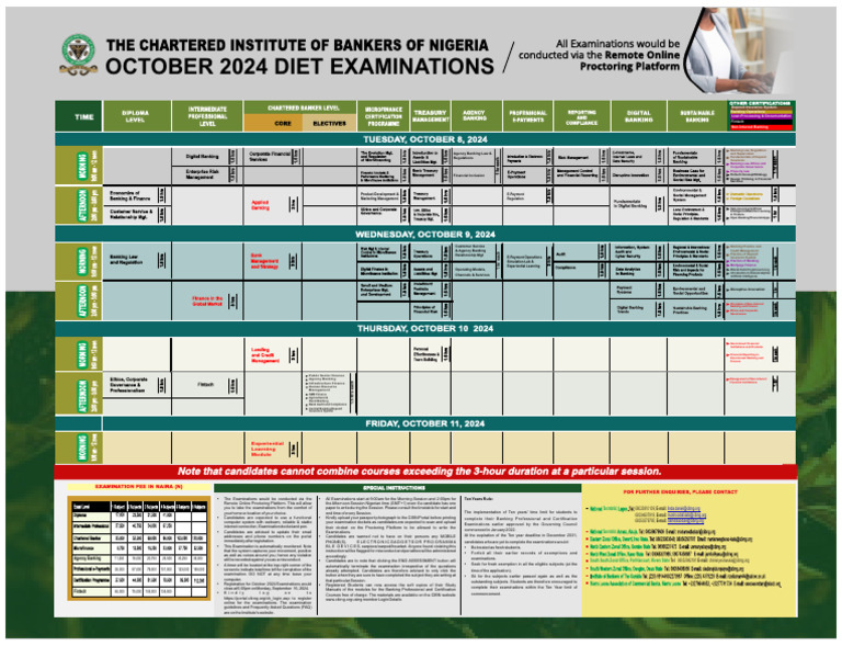 October Diet Timetable 2024 | PDF | Human Resource Management | Banks