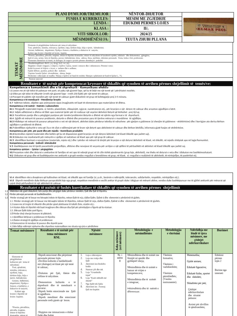 Planet Dy Tre Mujore Edukimi Permes Lojes 2 Nentor Dhjetor | PDF