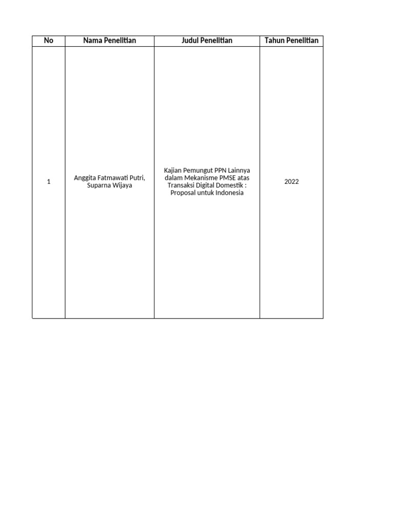 Matrix Metode Penelitian | PDF