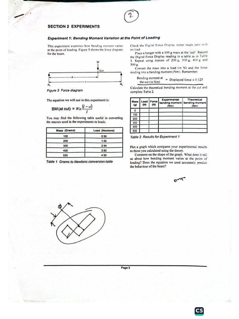 Bending Moment Variation at The Point of Loading | PDF
