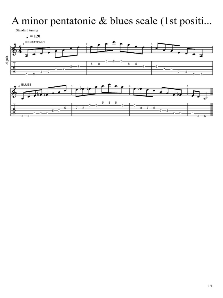 A Minor Pentatonic & Blues Scale (1st Position) | PDF | Music Theory ...