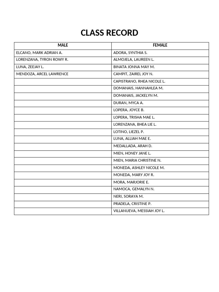 Class Record | PDF