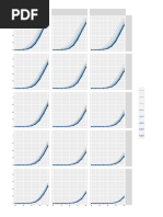 Conversion Table For Logmar To Snellen'S Equivalent Logmar Snellen ...