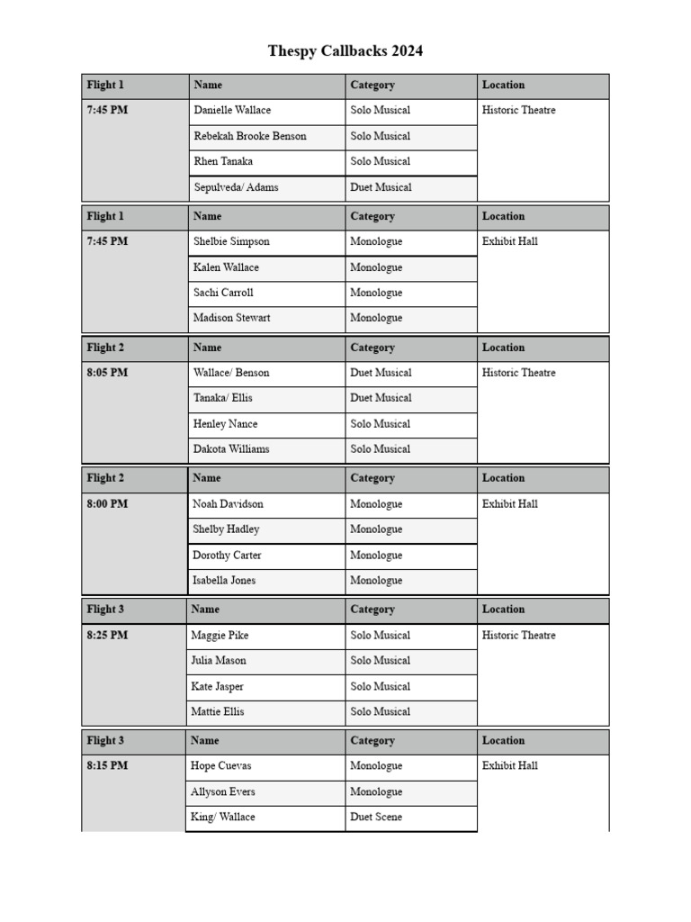 Thespy Callback Times 2024 UPDATED | PDF