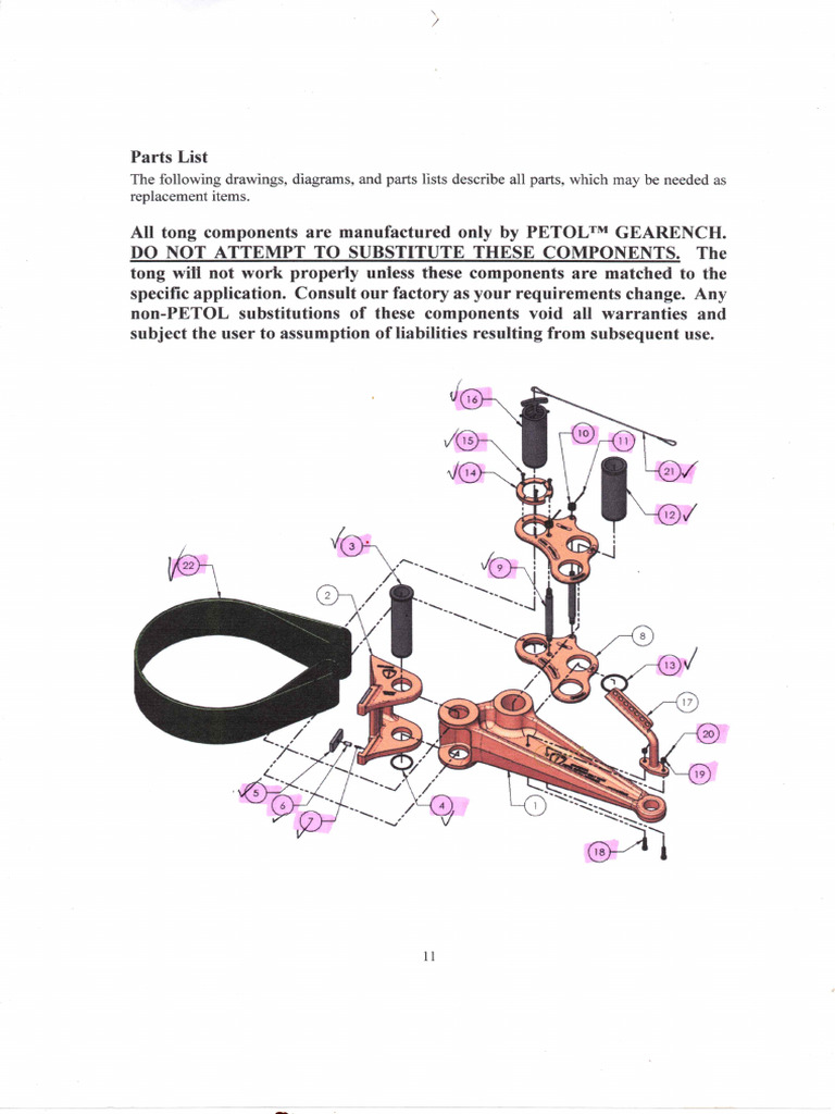 Petol SCT-2036 Casing Belt Tong | PDF