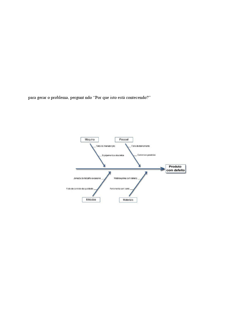 DIAGRAMA DE CAUSA E EFEITO | PDF