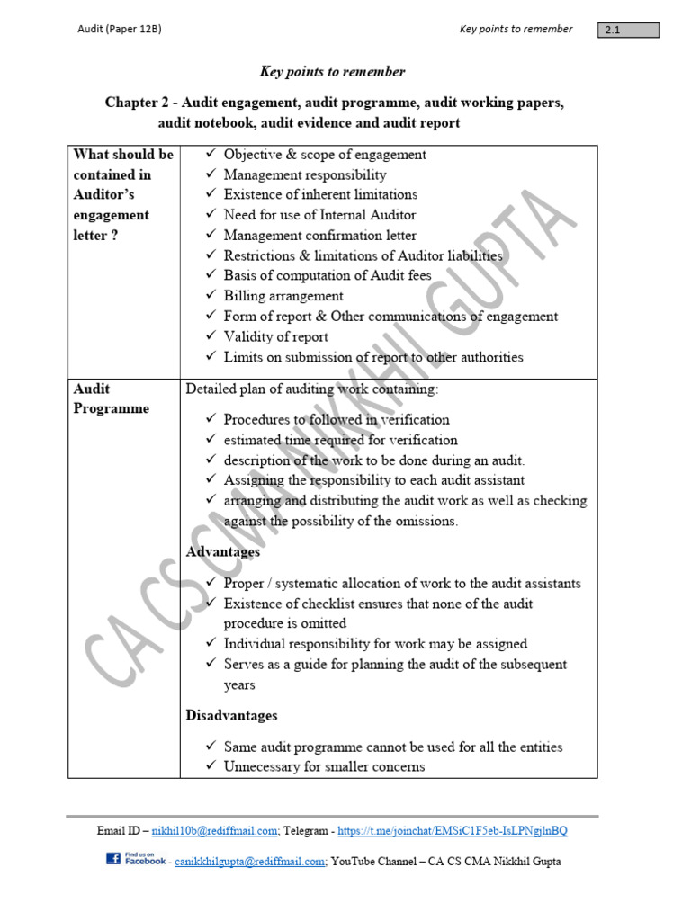 Chapter - 2 | PDF | Audit | Internal Control