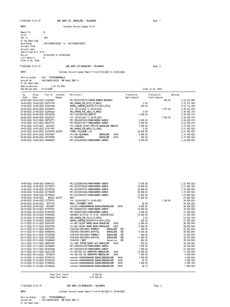 1435674 | PDF | Debits And Credits | Corporations