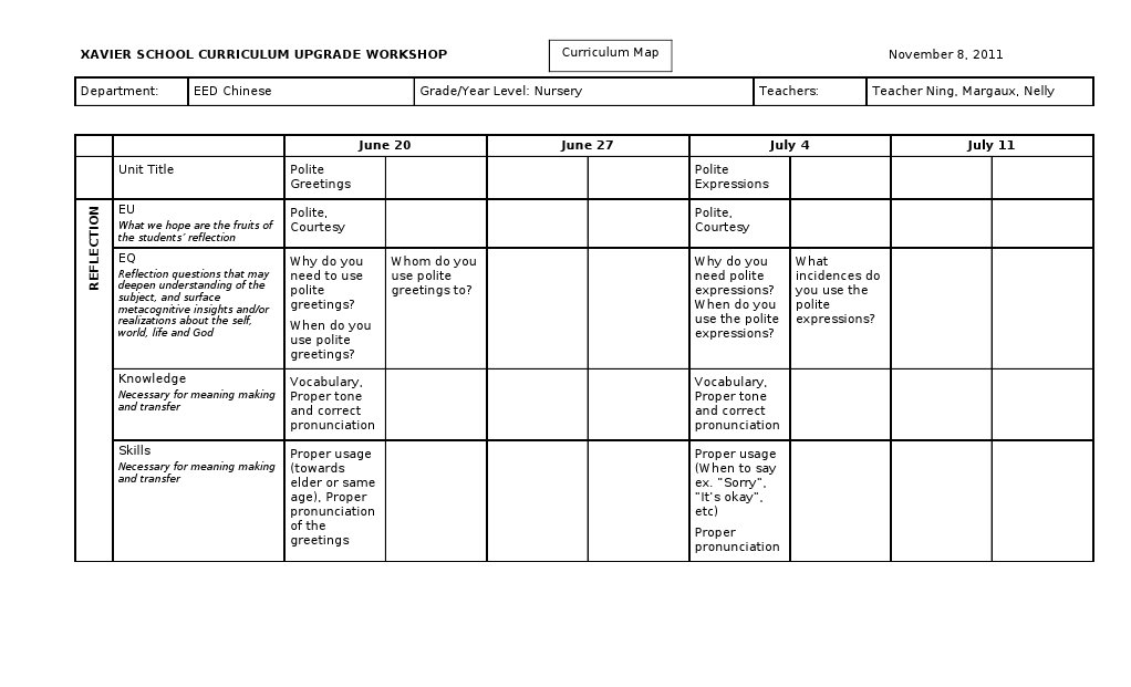 Xavier School Nursery Curriculum Guide | PDF | Educational Assessment ...
