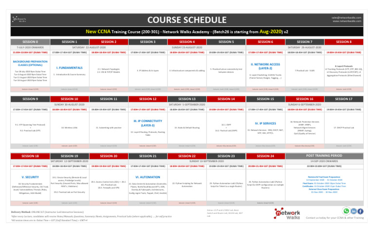 New CCNA Batch-26 Schedule (from Aug-2020) v2 | PDF | Computer Network ...