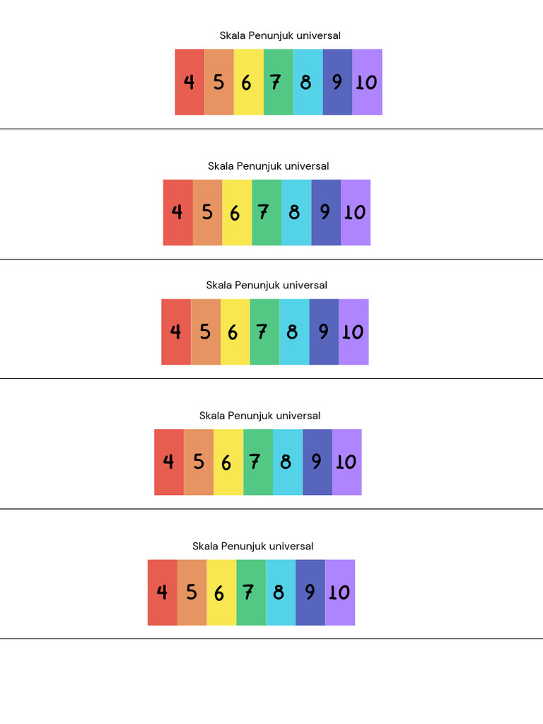 Colorful Simple PH Scale Poster | PDF