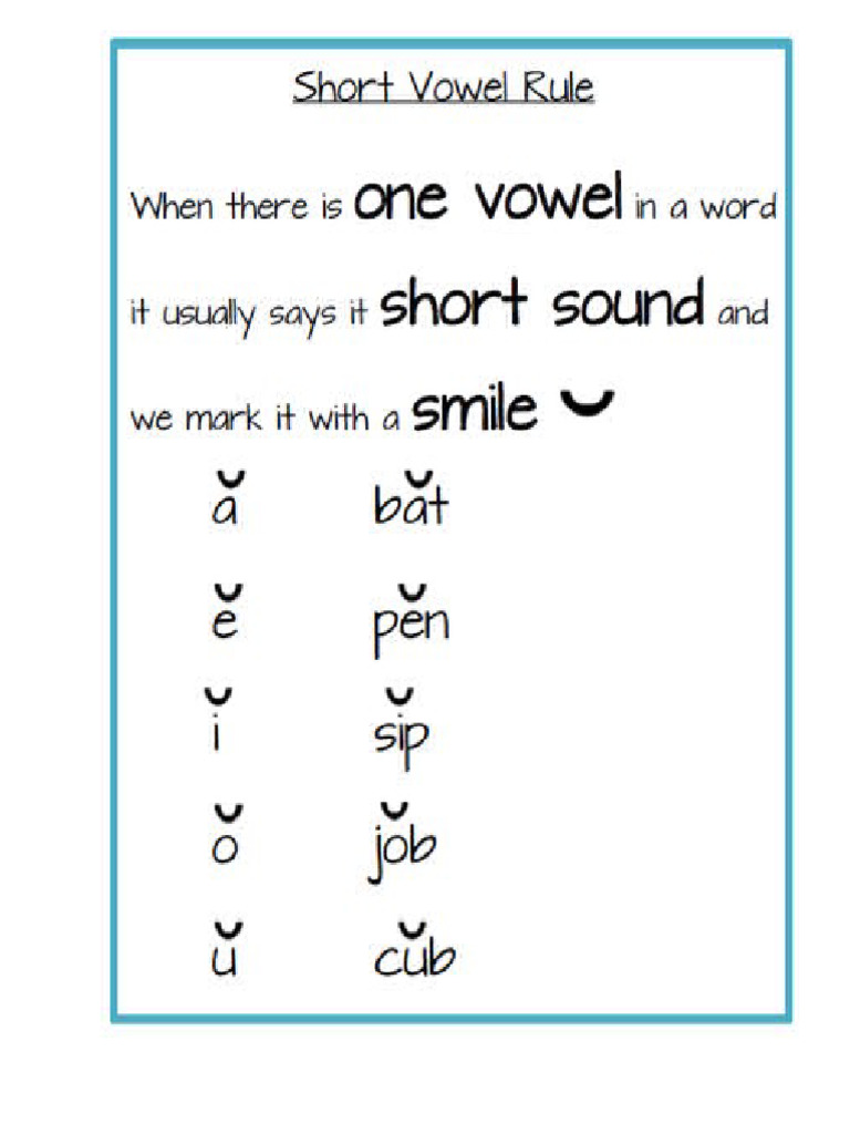 short vowel | PDF