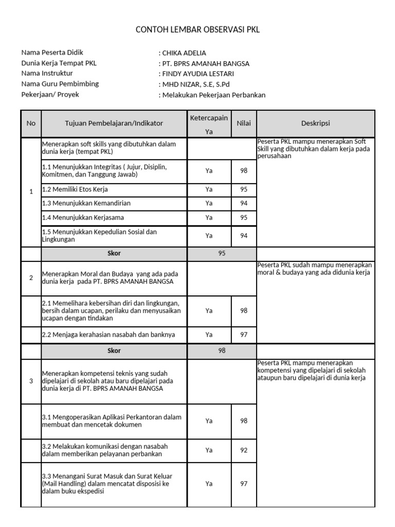 Lembar Penilaian Chika Sela | PDF