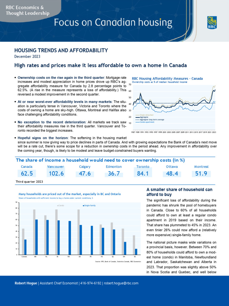 Housing Shortage Canada 4 | PDF | Affordable Housing | Mortgages
