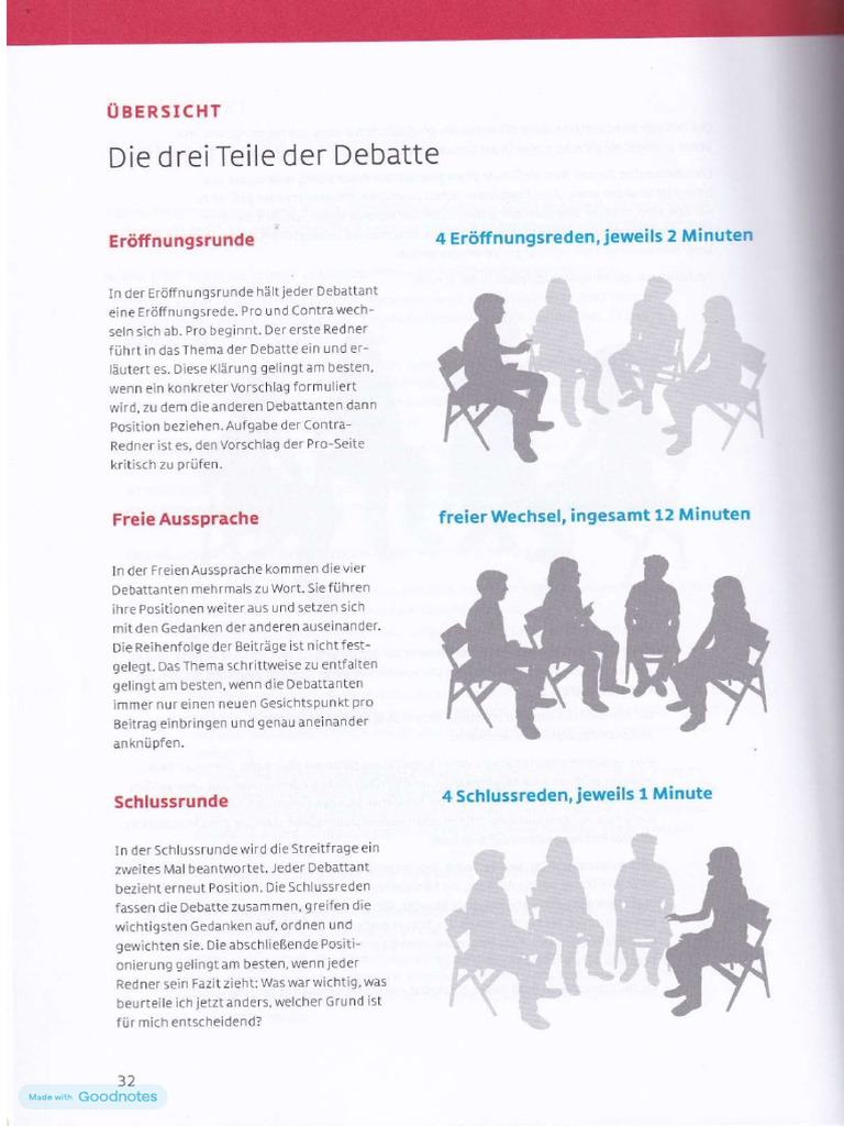 Übersicht Formulierung | PDF