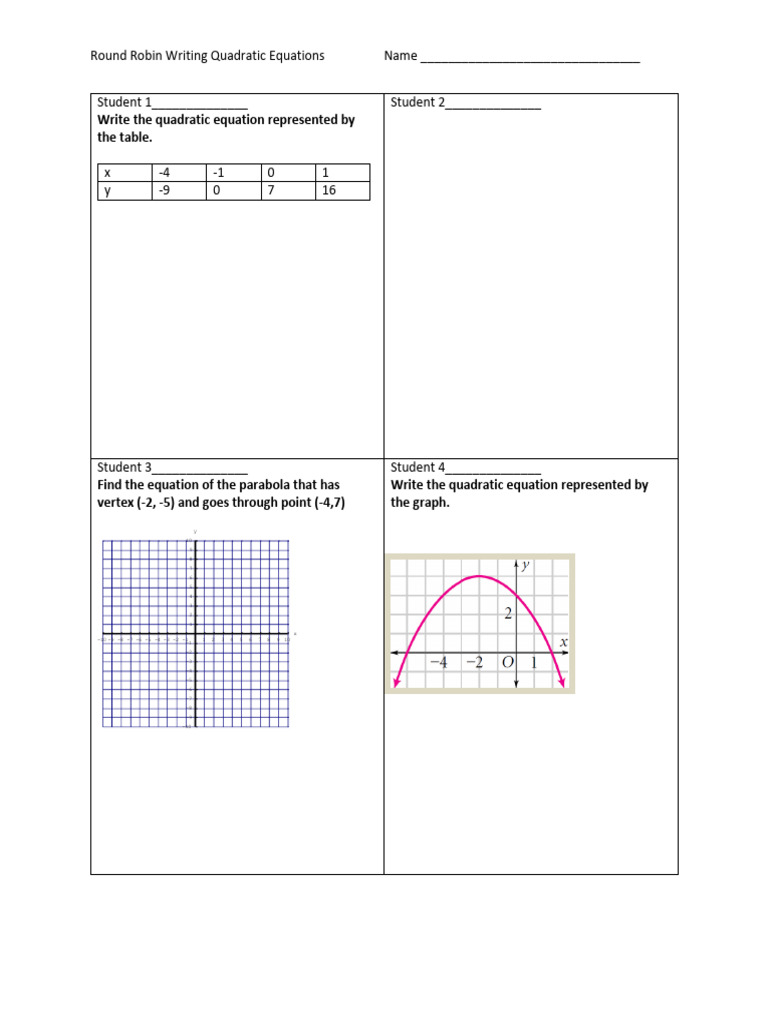 Round+Robin+Writing+Quadratic+Equations | PDF