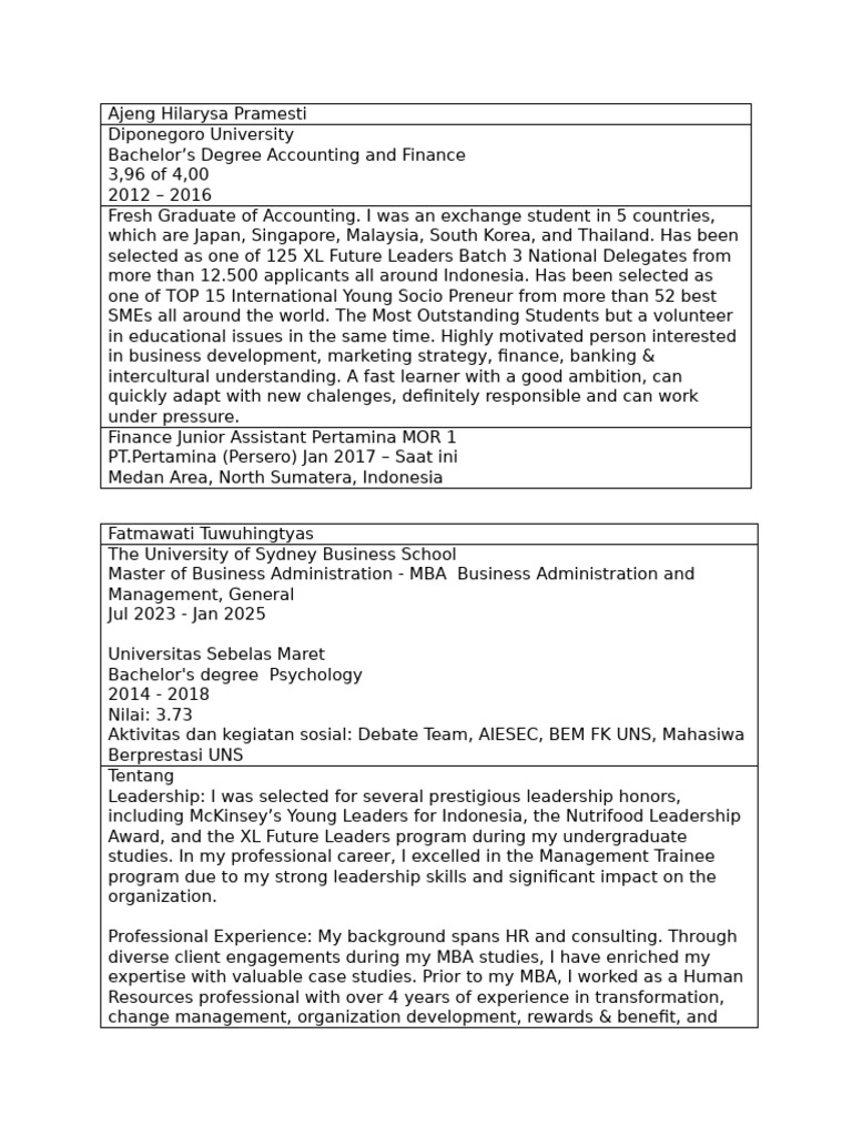 LinkedIn Profile References | PDF | Organization Development | Change ...