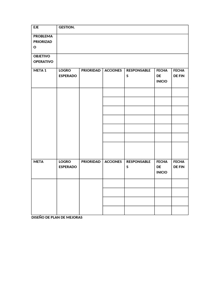Cuadros de Cada Eje | PDF
