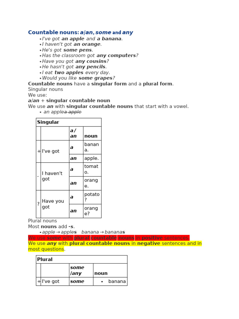 A, An, Some, Any, Much, Many Enough | PDF | Plural | Noun