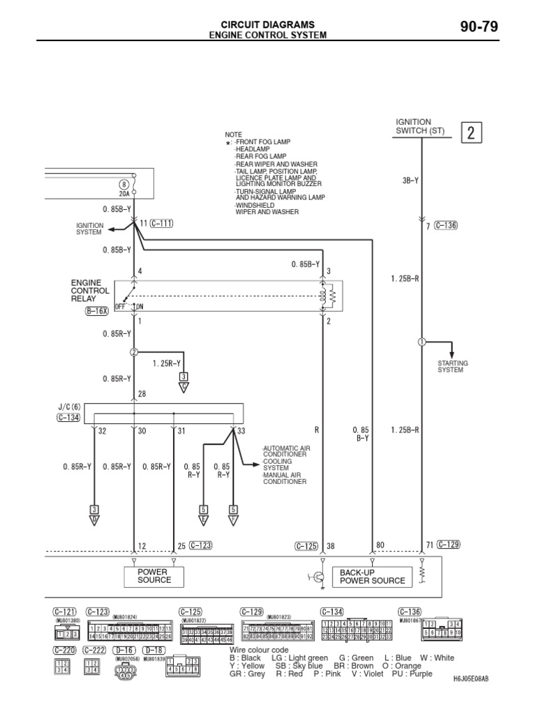 4G6-M%T (RHD) - 02-01 2 | PDF