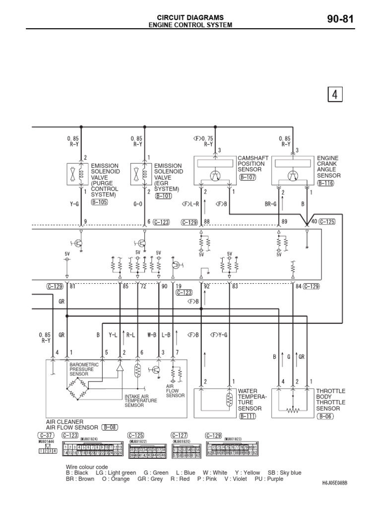 4G6-M%T (RHD) - 04-01 2 | PDF