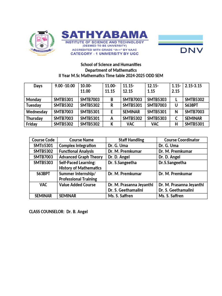 New Final Year M.SC Mathematics Timetable 2024-2025 ODD SEM | PDF