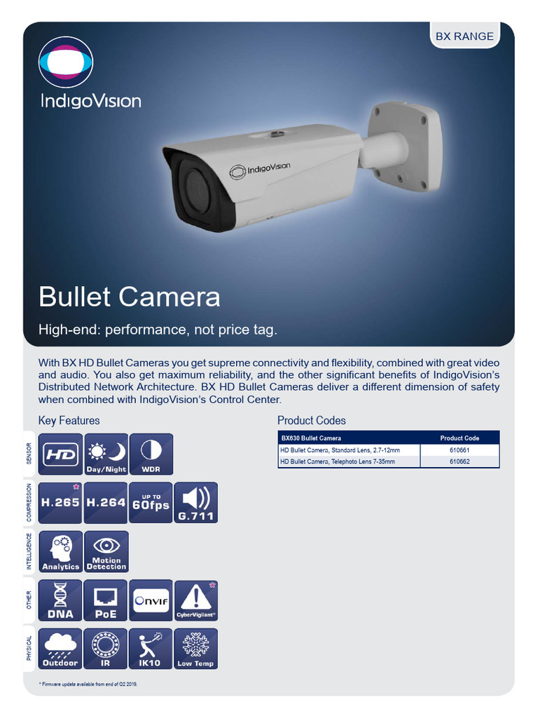 BX630 HD Bullet Camera Overview | PDF | Camera | Camera Lens