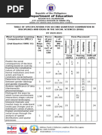 Sample Teachers Program | PDF | Philippines