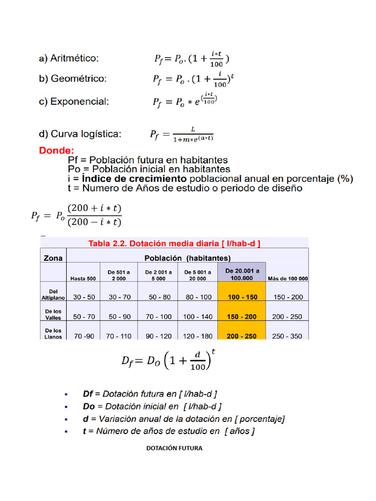 FORMULARIO 2DO PARCIAL | PDF
