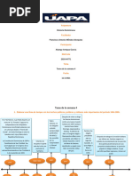 Anexión RD a España: Causas y Efectos | PDF | República Dominicana ...