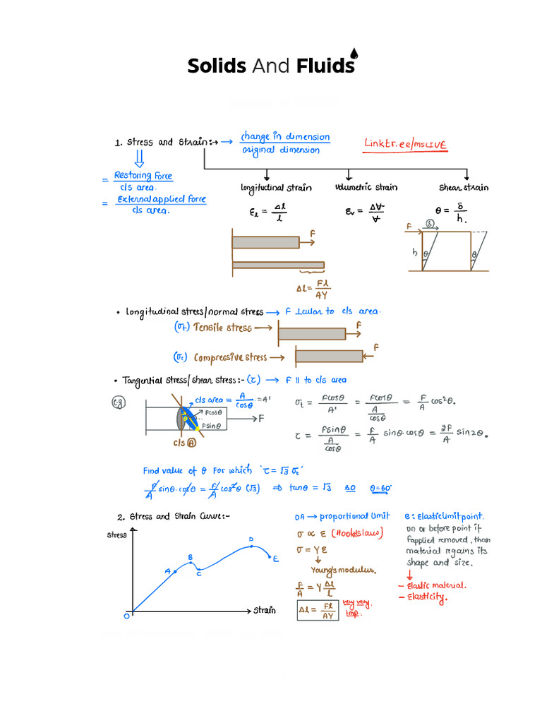 Solid Mechanics | PDF