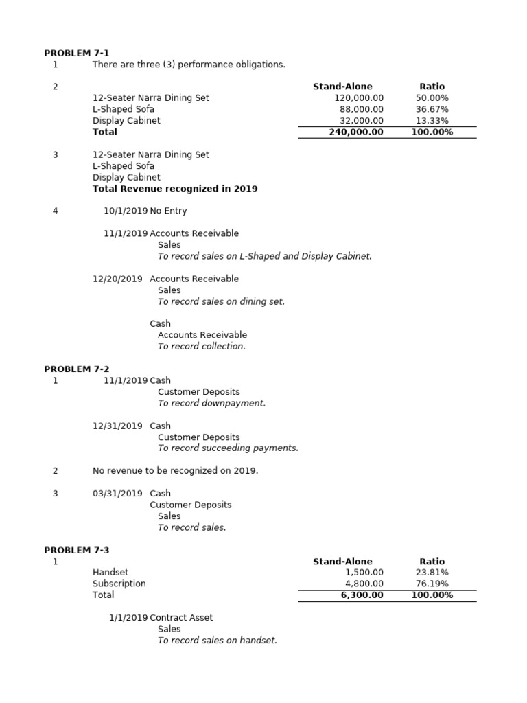 Chapter 7 Solutions Manual AST | PDF | Cost Of Goods Sold | Revenue