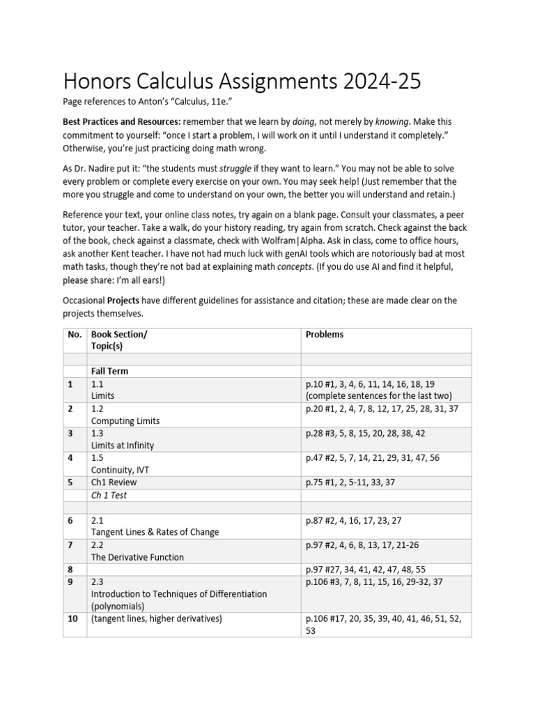 Assignments 2024-25 | PDF | Derivative | Trigonometric Functions