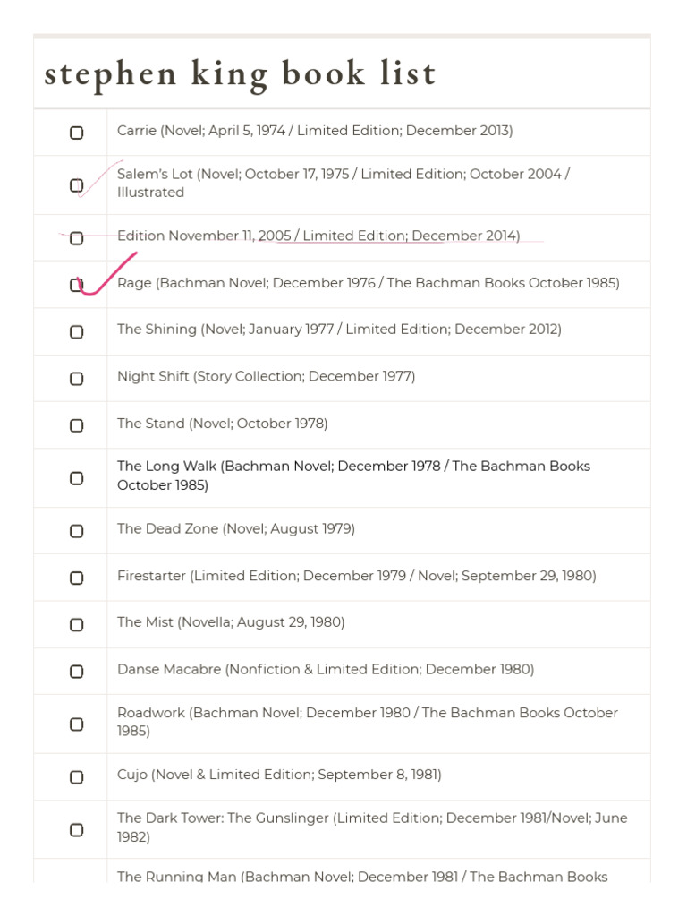Stephen King Book List 1 | PDF | American Novels | Novels