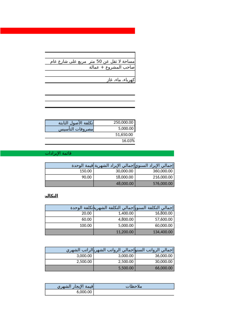 Excel Feasibility Study Form | PDF