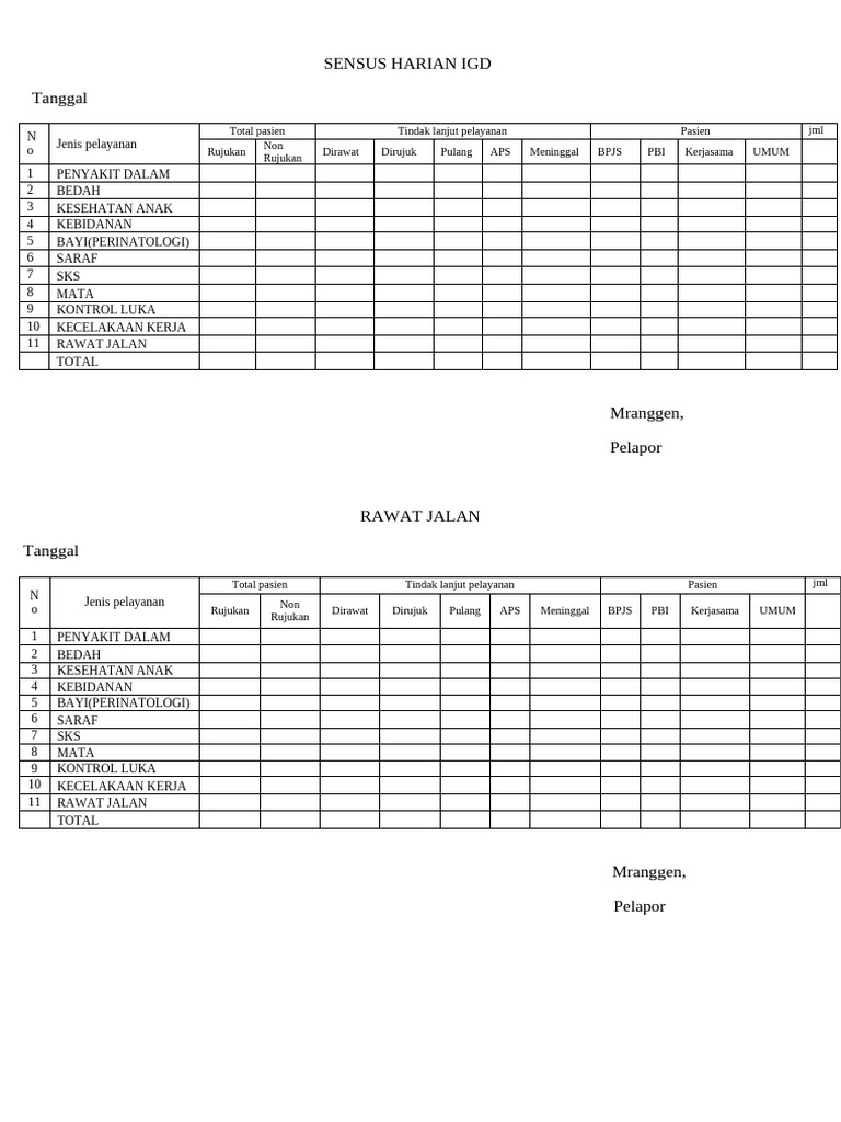 Sensus Harian Igd 1 | PDF
