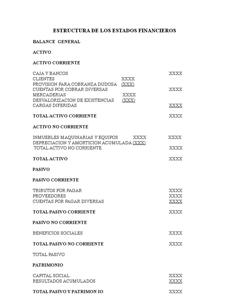 Estructuras de Los Estados Financieros | PDF | Valor añadido | Contabilidad financiera