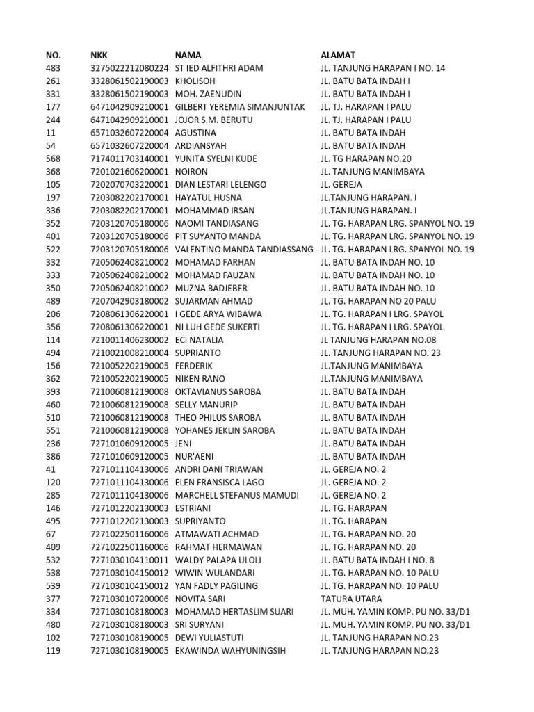 DPT TPS 11 Tatut | PDF