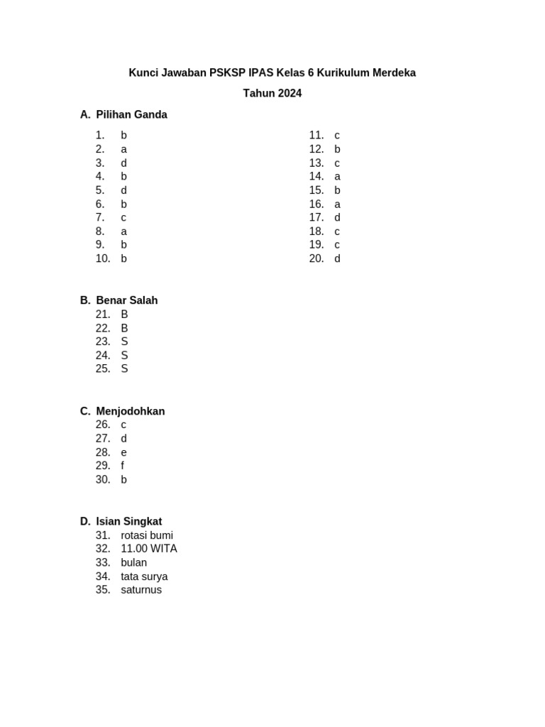 5-Kunci Jawaban PSASP-US Kelas VI IPAS-Kurmer | PDF