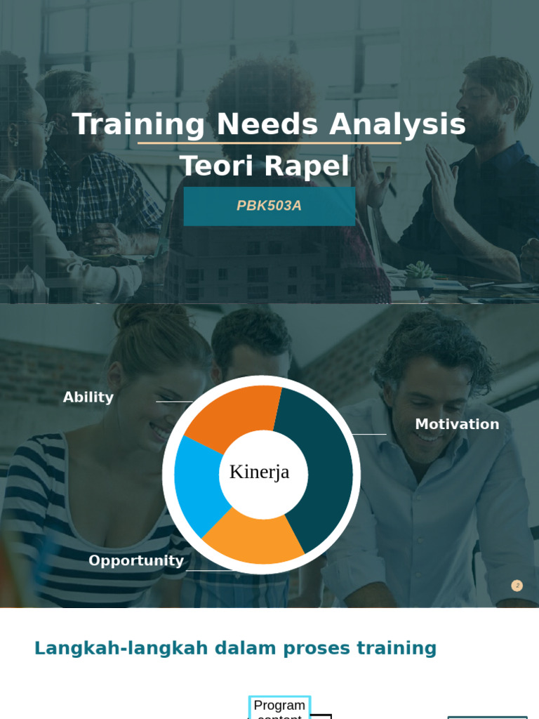 2. Training Needs Analysis 1-2 | PDF | Evaluation | Learning