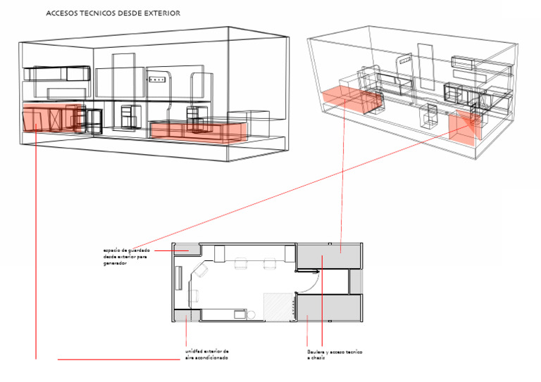 Accesos Tecnicos ZMC | PDF