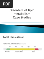 NEELI-v2023 1 1-Final | PDF | Hypercholesterolemia | Medical Specialties