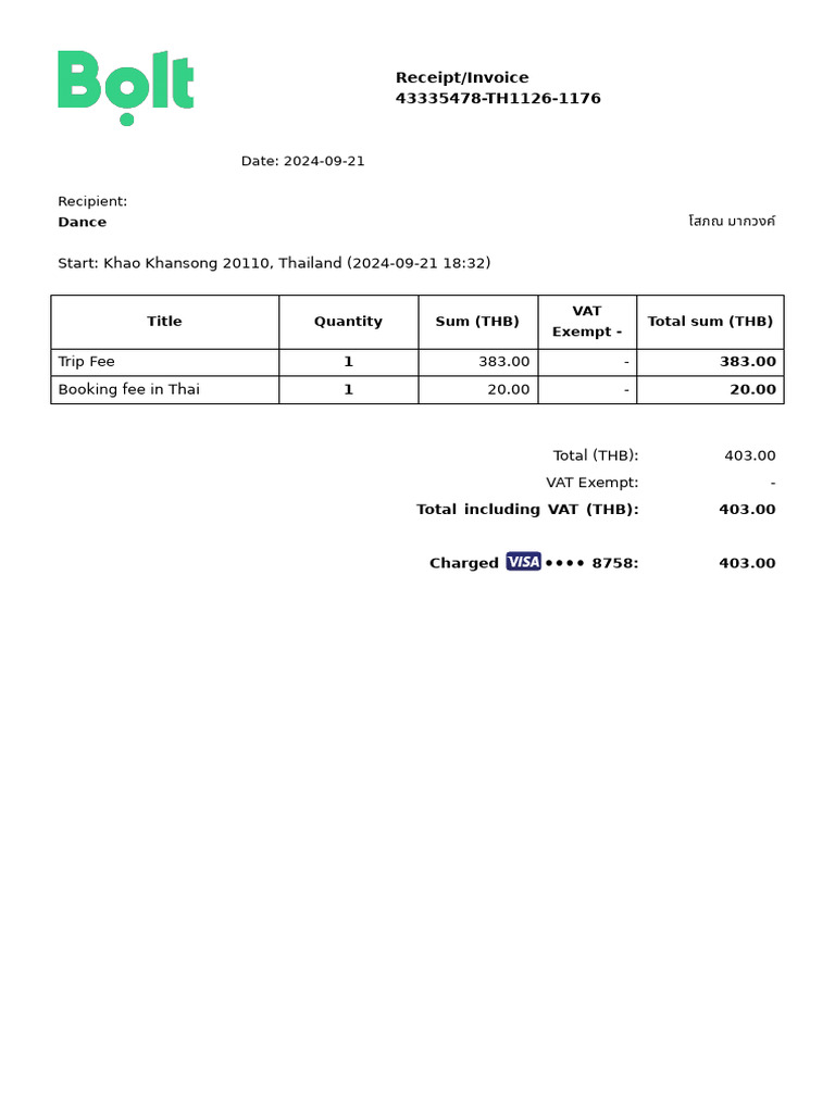 20240921 Bolt Receipt | PDF