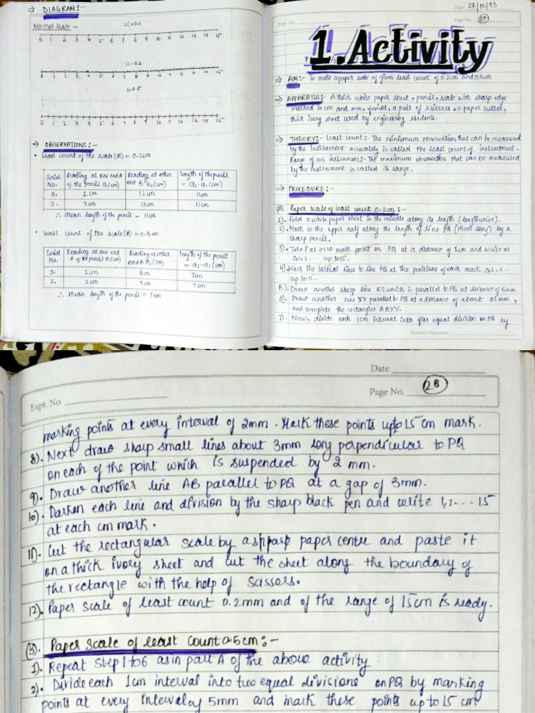 English Project For Class 12 | PDF