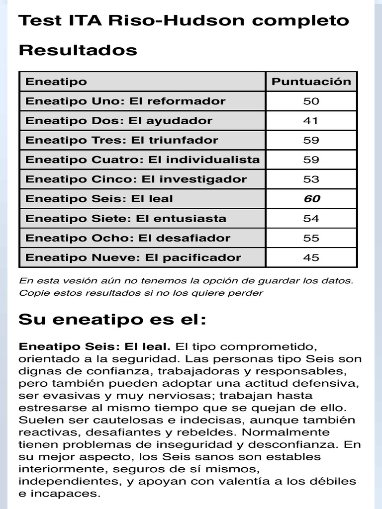 Test Completo Del Eneagrama de La Personalidad de Riso-Hudson | PDF