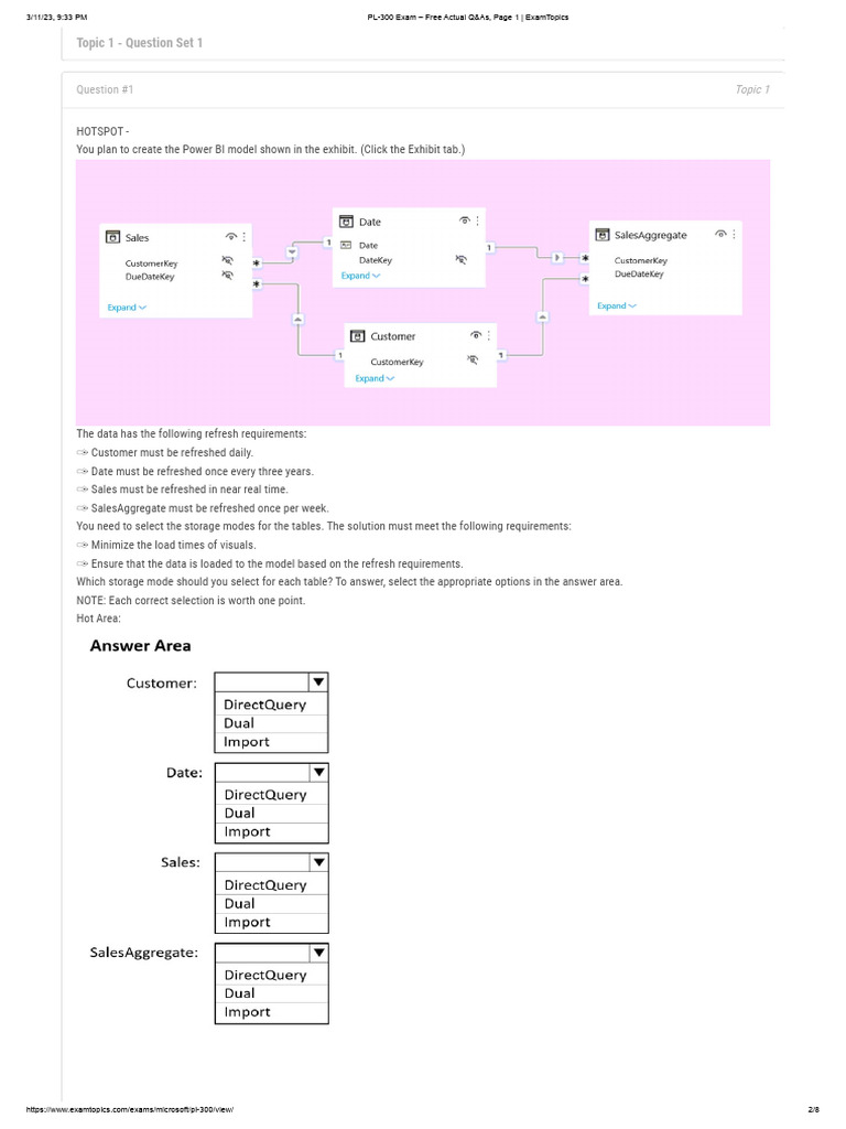 PL-300 Exam – Free Actual Q&as, Page 1 _ ExamTopics | PDF | Table ...