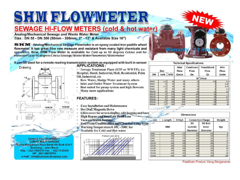 Brosur SHM Flowmeter | PDF