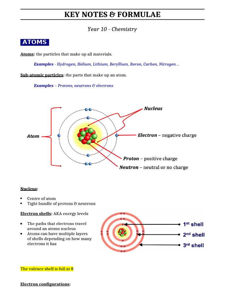 Year 10 Chemistry: Atoms & Elements Guide | PDF | Chemical Reactions | Ion
